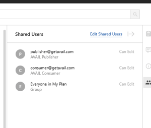 Getting Started with AVAIL Guide